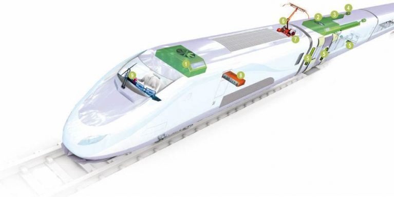 Digitalization of the rail supply chain with SupplyOn: Faiveley ...