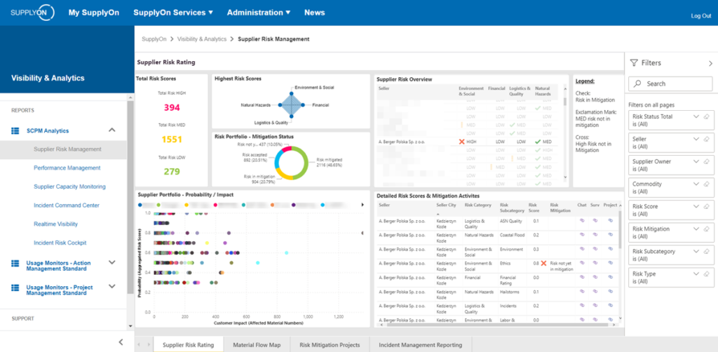 Supply Chain Act: the first three steps to better assurance - SupplyOn