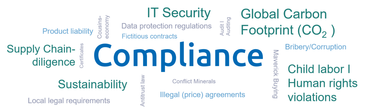 Four steps to achieve 100% compliance in purchasing - SupplyOn